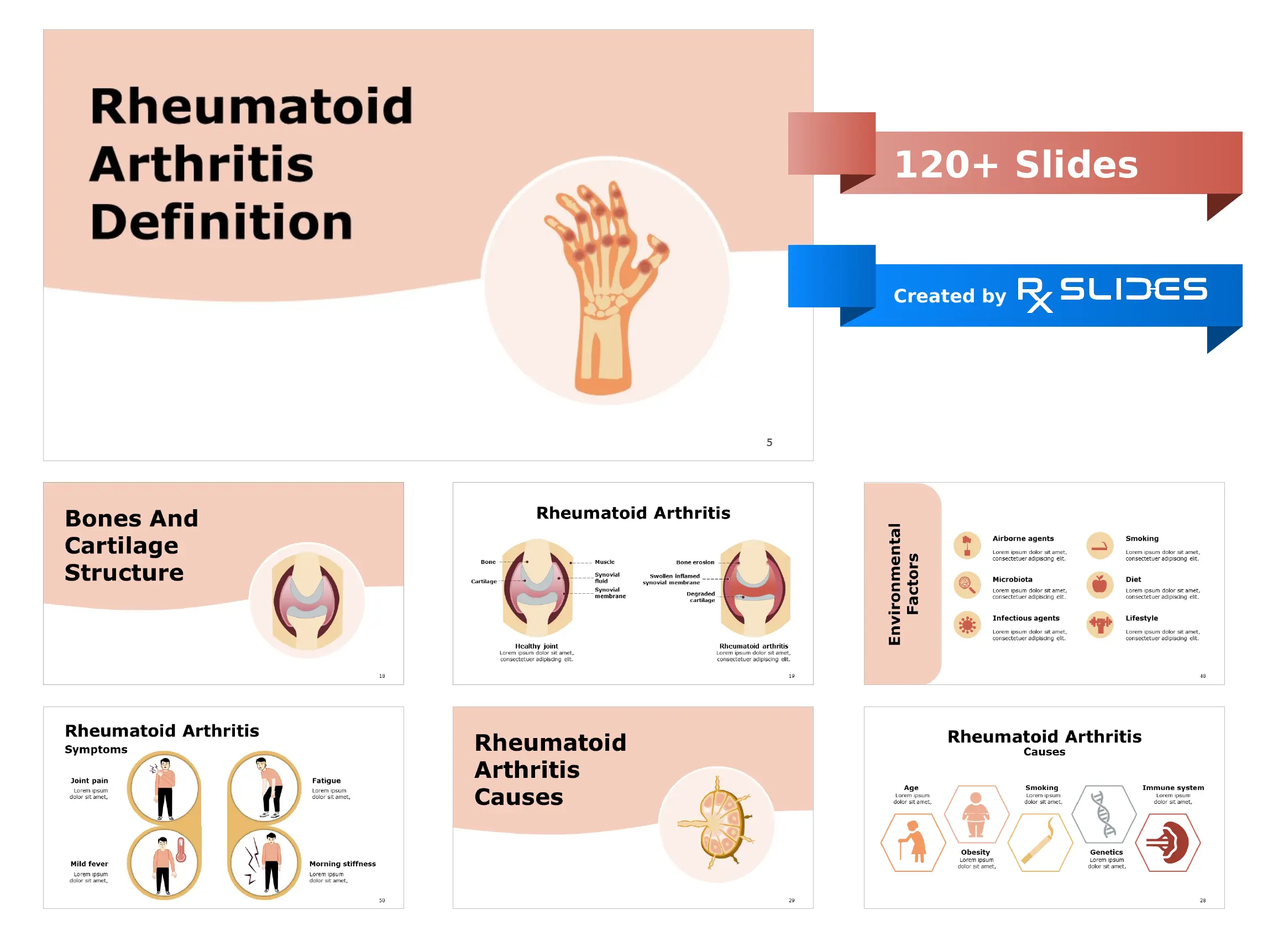 Download Rheumatoid Arthritis PowerPoint Template|RxSlides